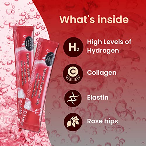 Daily energy with hydrogen jelly