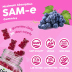 Daily energy with methylated B vitamins