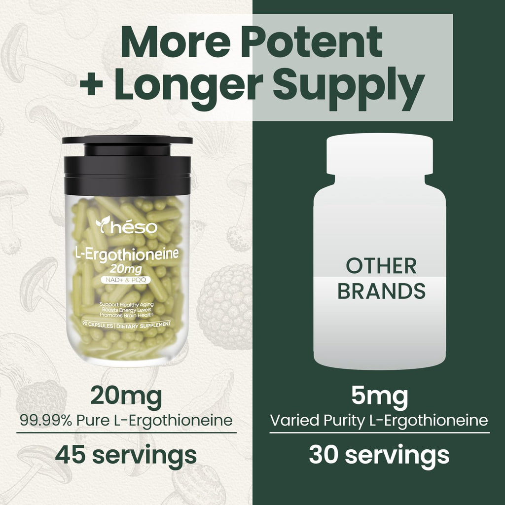 Daily Ergothioneine for overall wellness