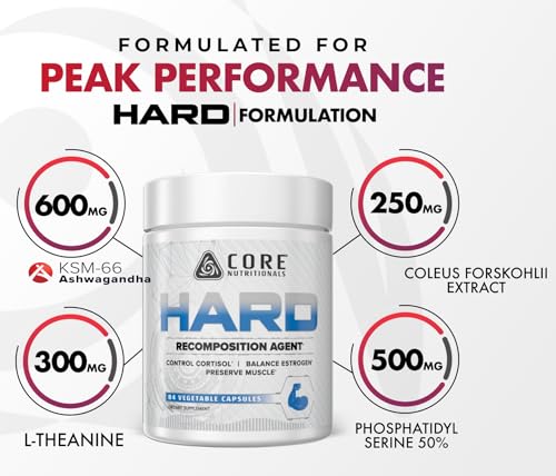 daily essential blended vitamin & mineral supplements