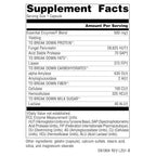 Daily essential enzymes for digestion