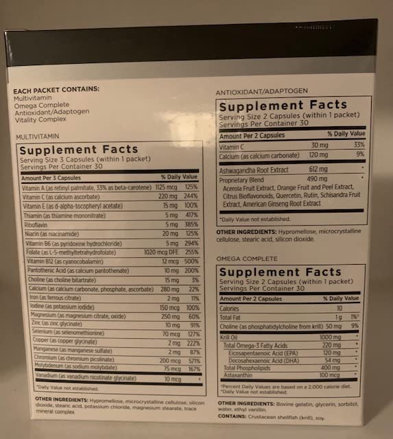 daily essential mineral supplements Canada