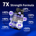 Daily essential minerals for wellness