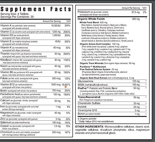 Daily essential vitamins and minerals