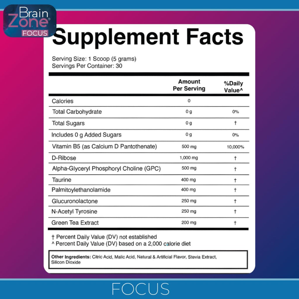 Daily essential vitamins for brain function