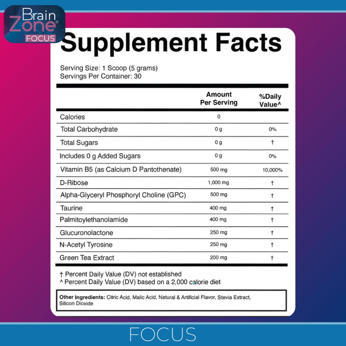 Daily essential vitamins for brain function