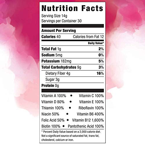 daily essential vitamins for health