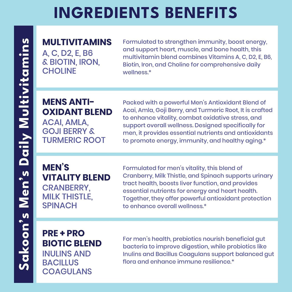 daily essential vitamins for men