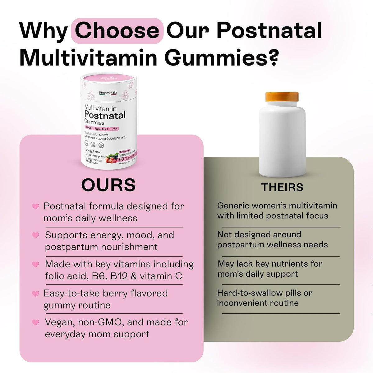 daily essential vitamins for postpartum