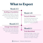 daily essential vitamins for women