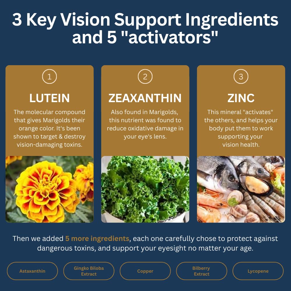Daily eye care with Vision 20 vitamins