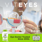 Daily eye vitamins for Canadians