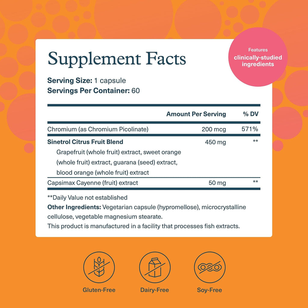 Daily fat burner capsules for energy