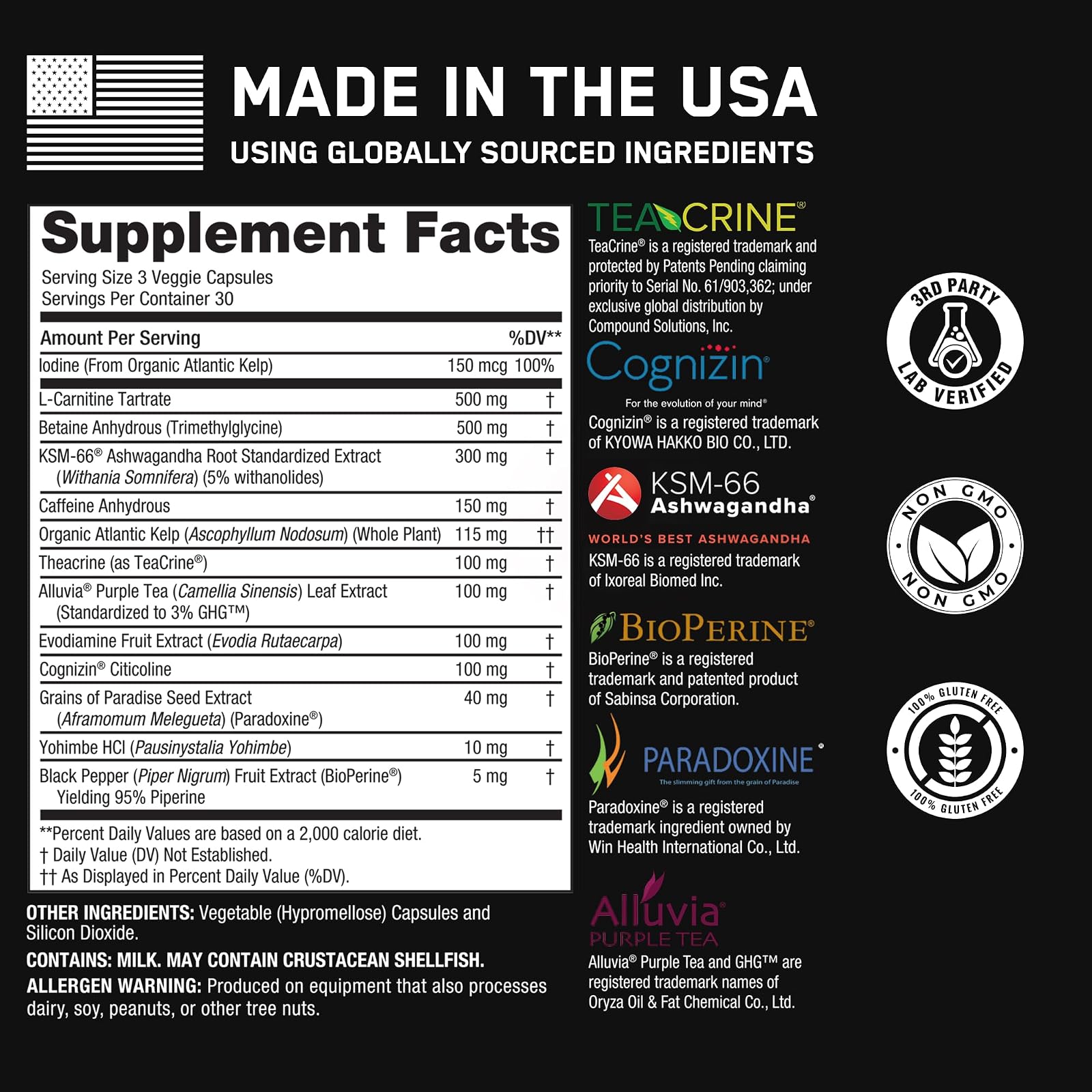 daily fat burners for active lifestyle