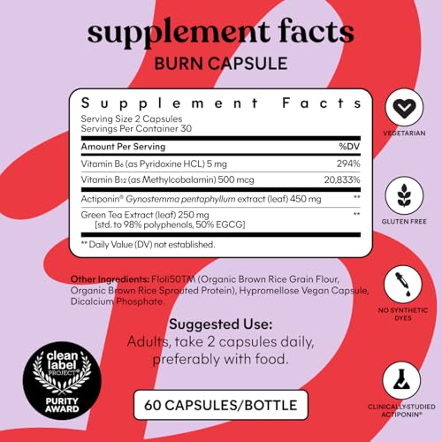daily fat burners for energy boost