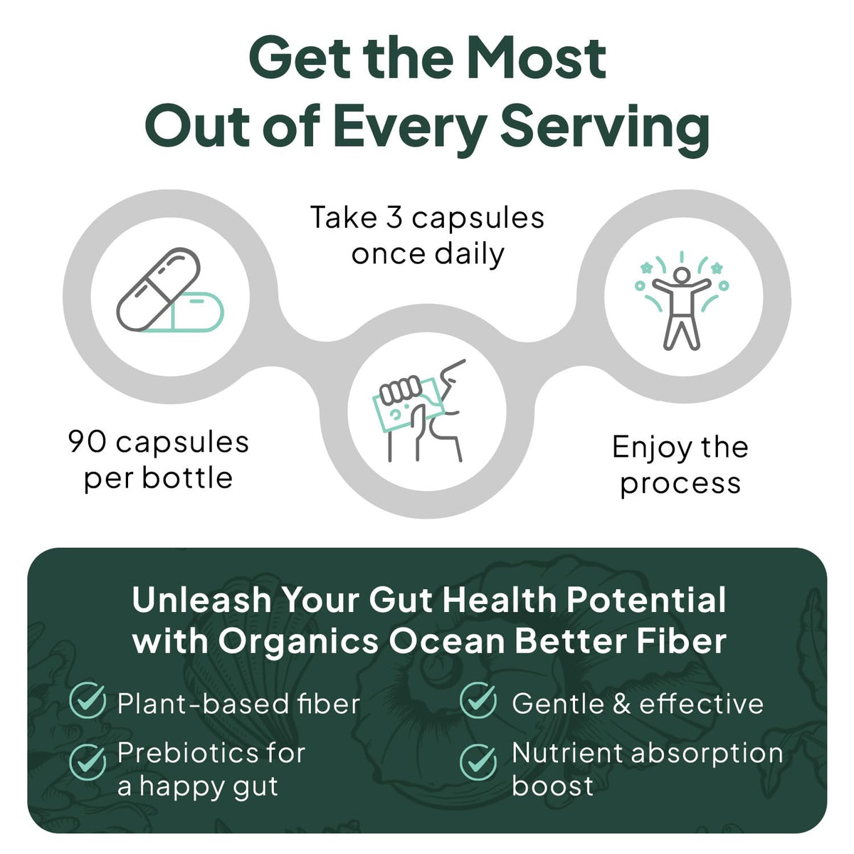 daily fiber boost for digestive health