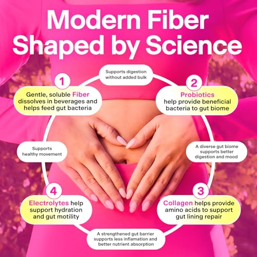 daily fiber boost for energy
