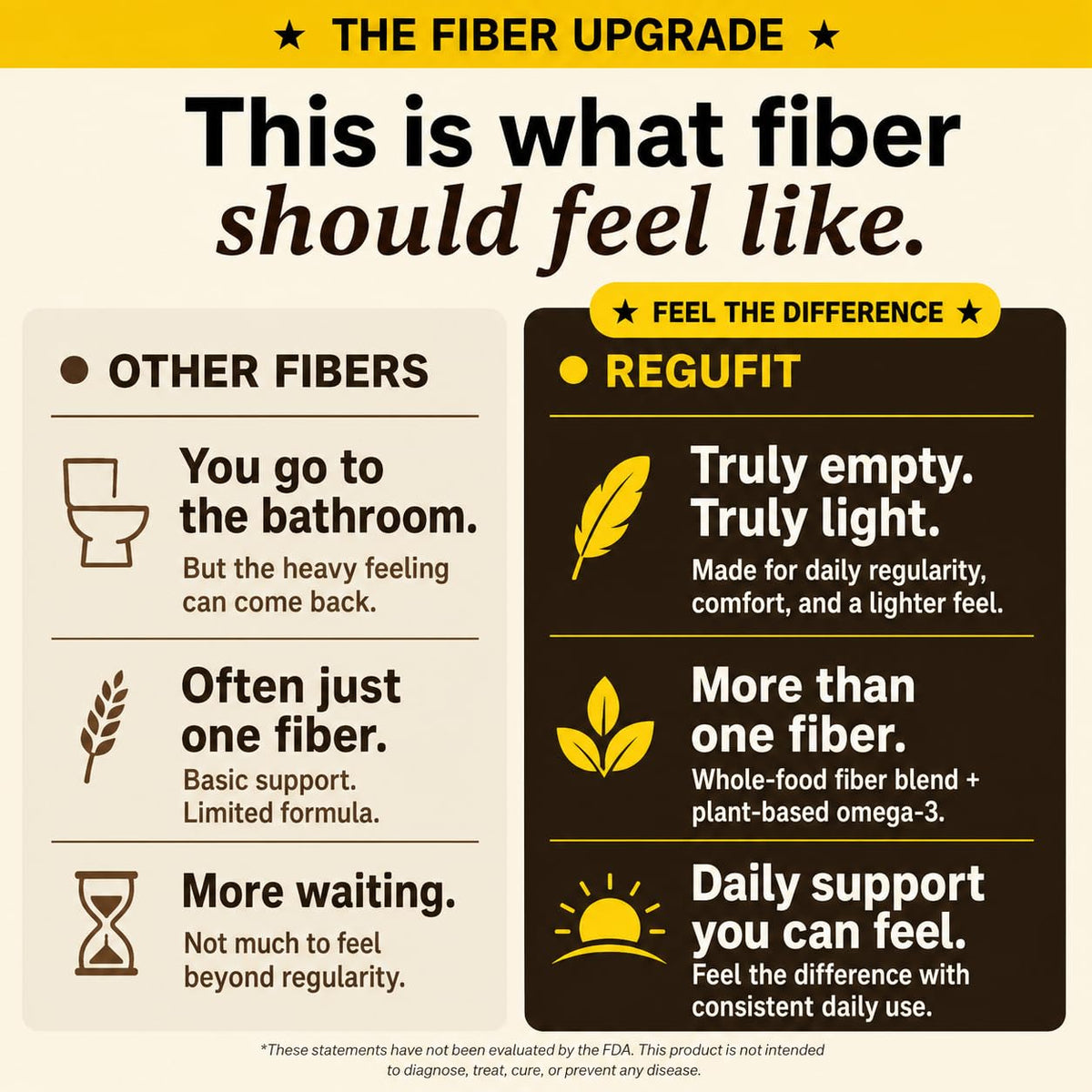 daily fiber boost for gut health