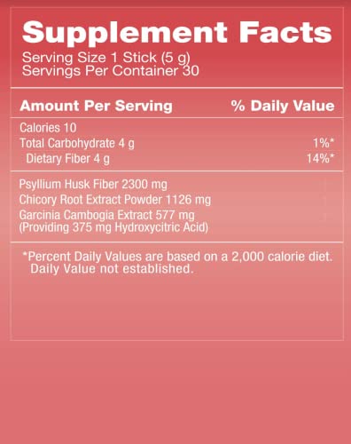 daily fiber boost with psyllium