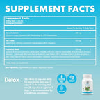 Daily Fiber for Wellness