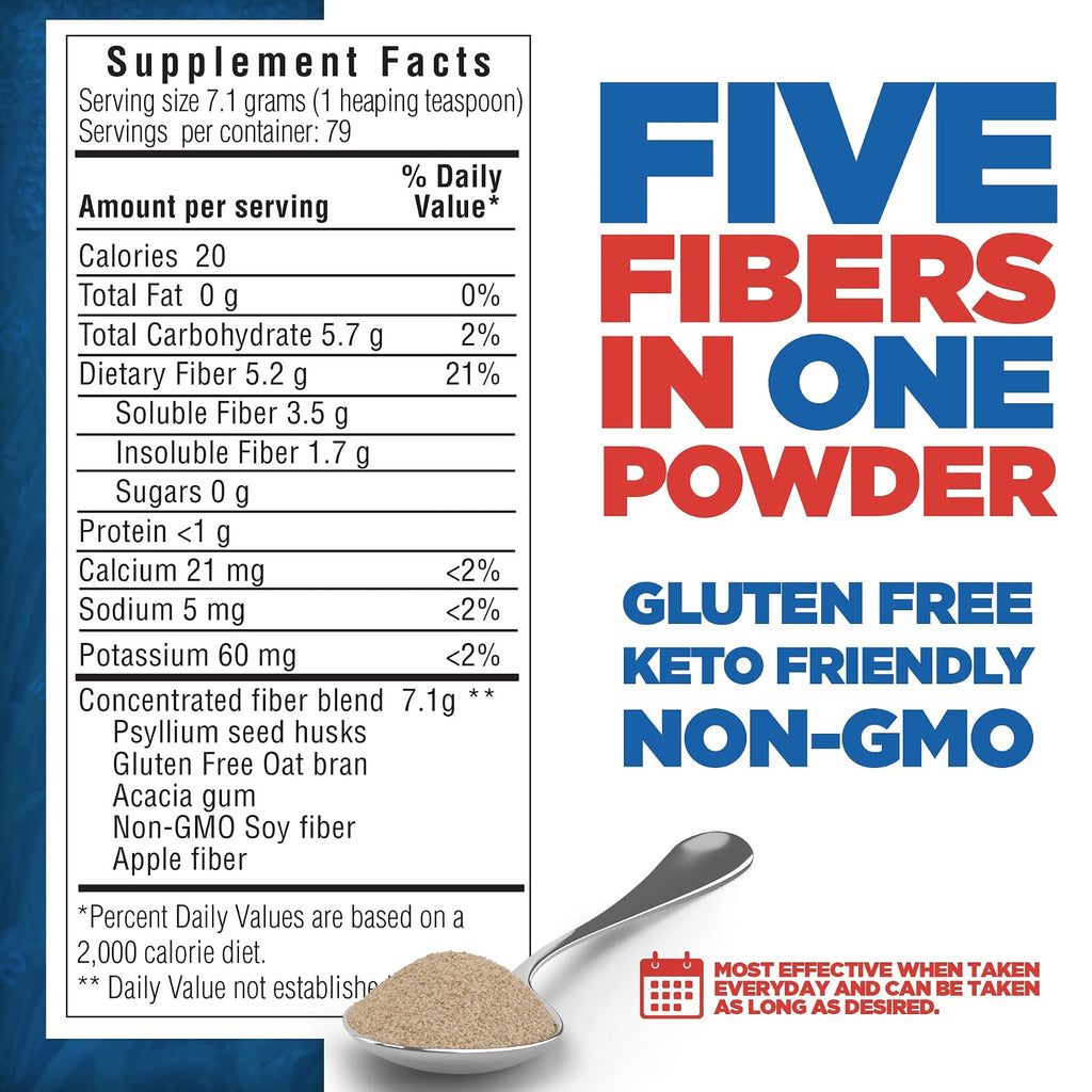 daily fiber formula for digestion