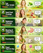 Daily fiber gummies for digestive wellness