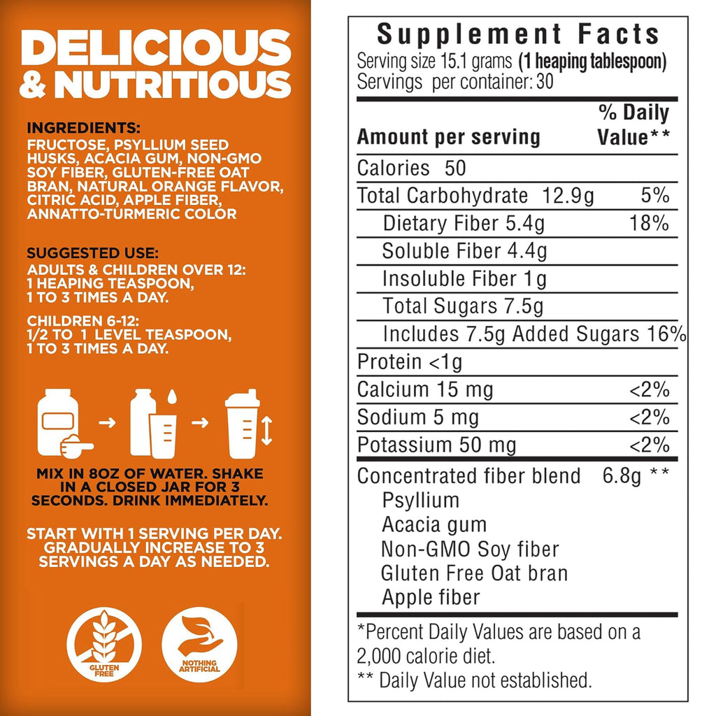 Daily fiber intake for overall wellness