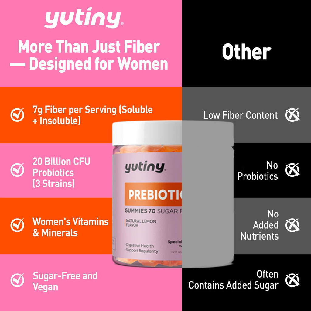 daily fiber intake with gummies