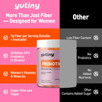 daily fiber intake with gummies