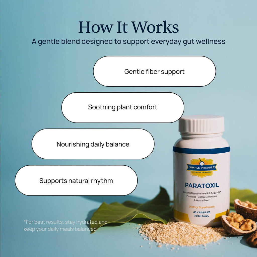 Daily fiber intake with psyllium husk