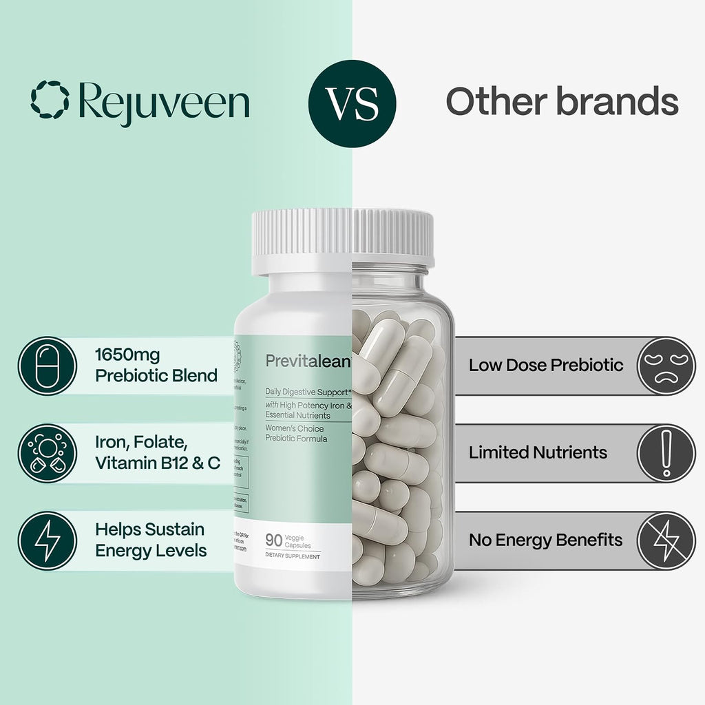 Daily fiber supplement for better wellness