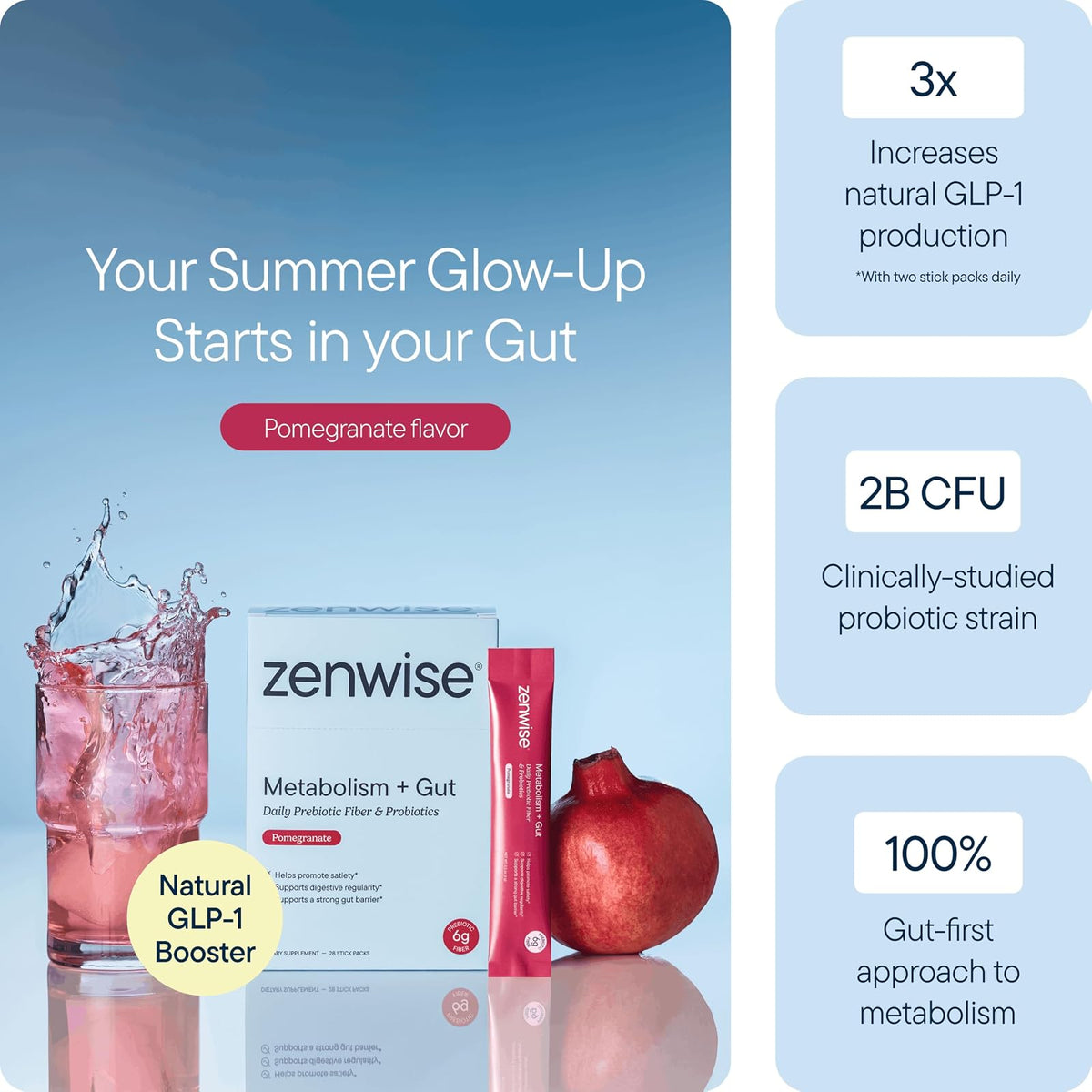 daily fiber supplement for digestion