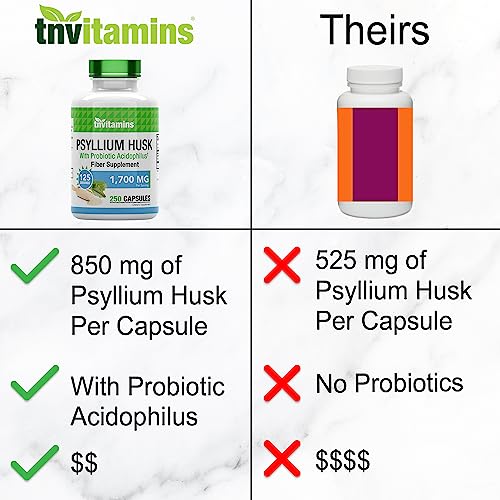 daily fiber supplement for wellness