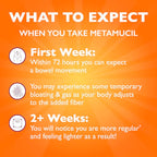 daily fiber supplement psyllium husk