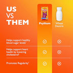 daily fibre supplement psyllium husk