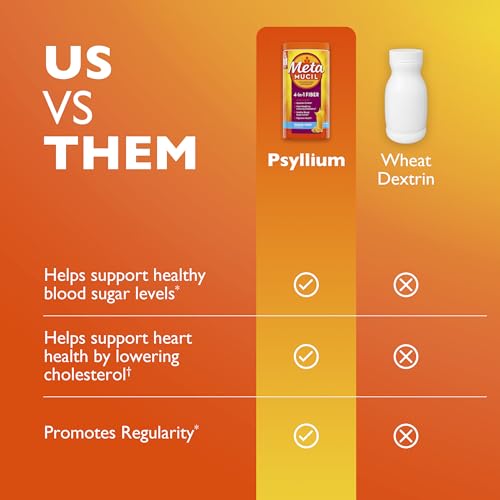daily fibre supplement psyllium husk