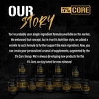 daily fish oil omega 3 dosage