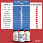 Daily formula for healthy metabolism