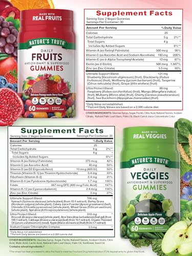 Daily Fruits and Veggies gummies bundle