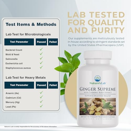 Daily ginger supplement for vitality