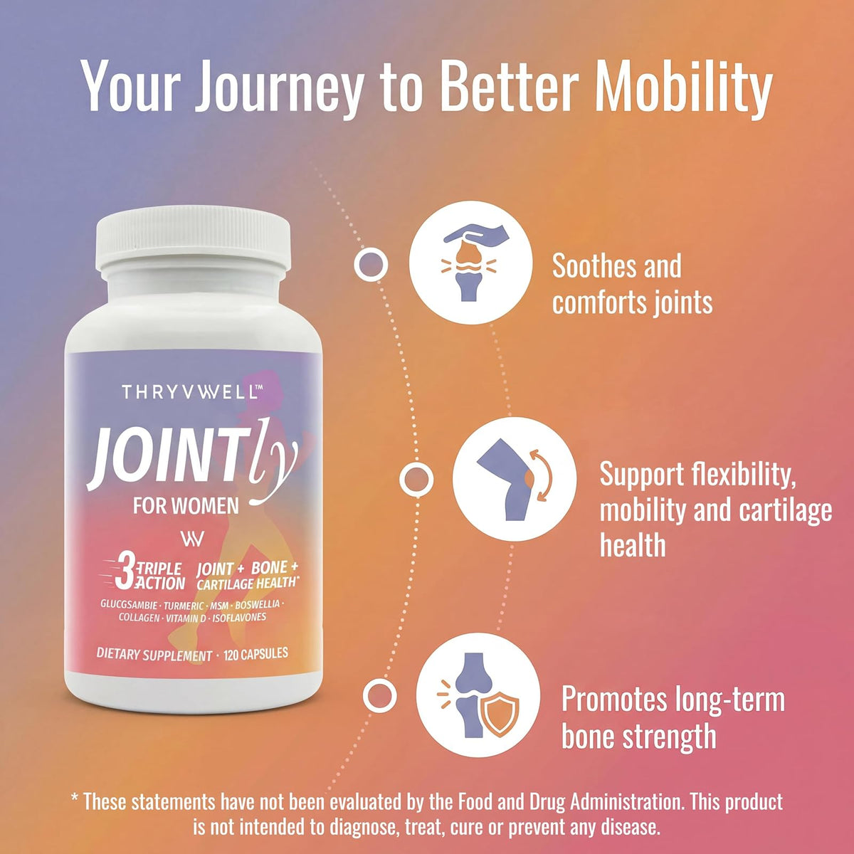 daily glucosamine for active lifestyle