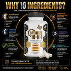 daily glucosamine for active lifestyle