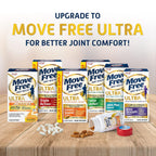 Daily glucosamine for mobility