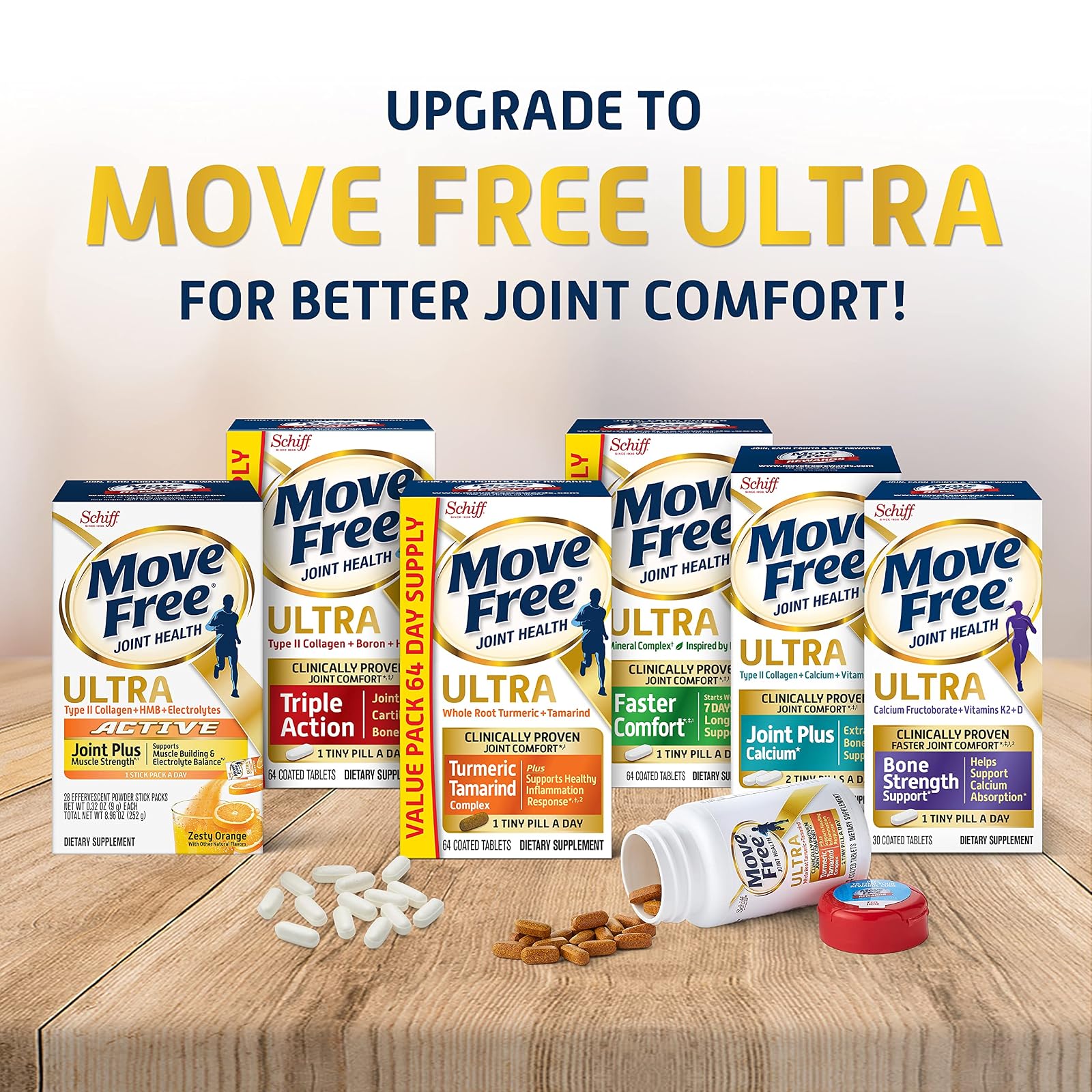 Daily glucosamine for mobility