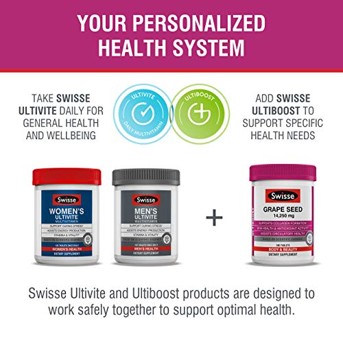 Daily grape seed extract dosage
