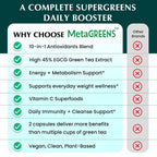 daily green tea extract supplement