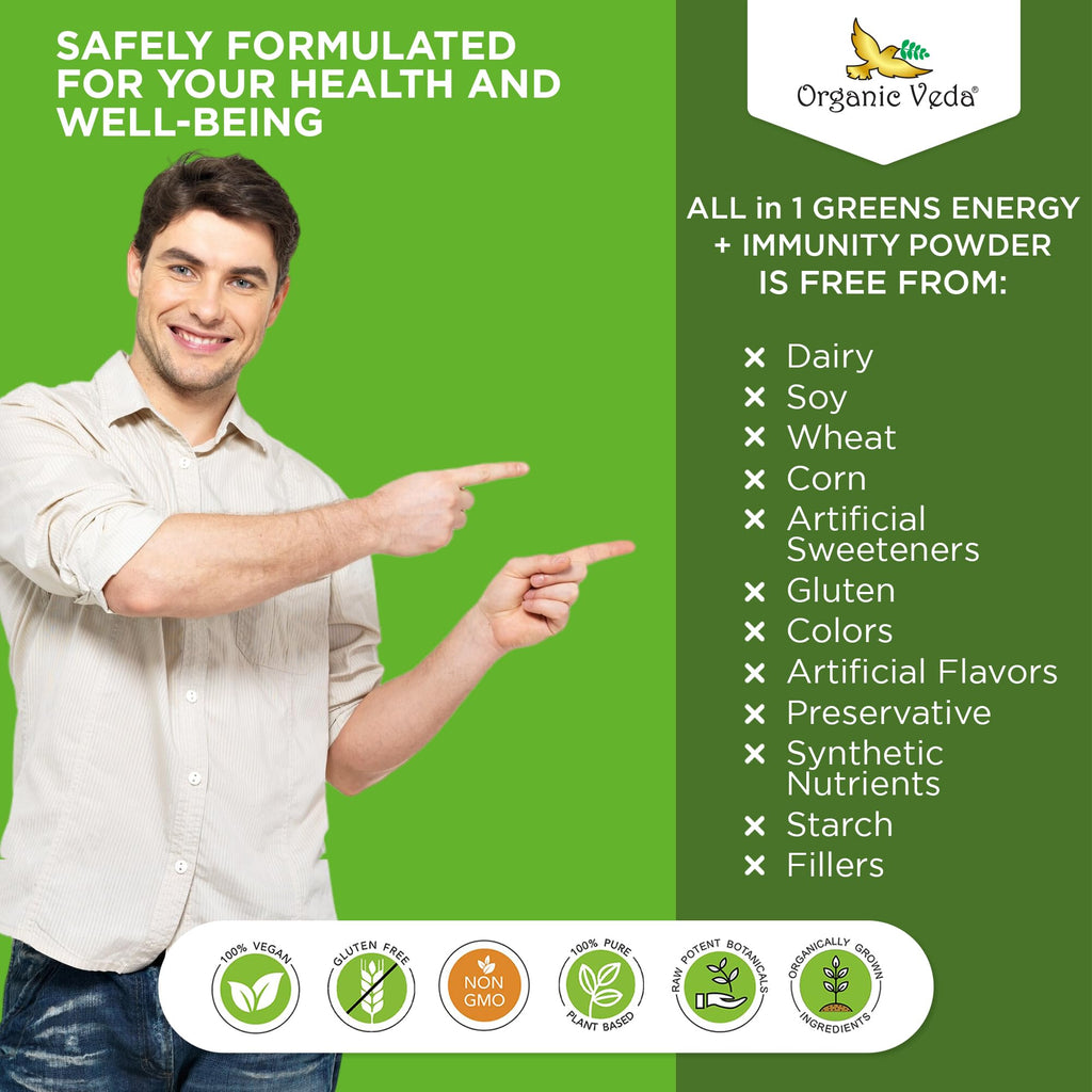 Daily greens for better hydration