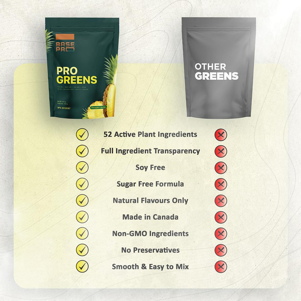 daily greens for immune support