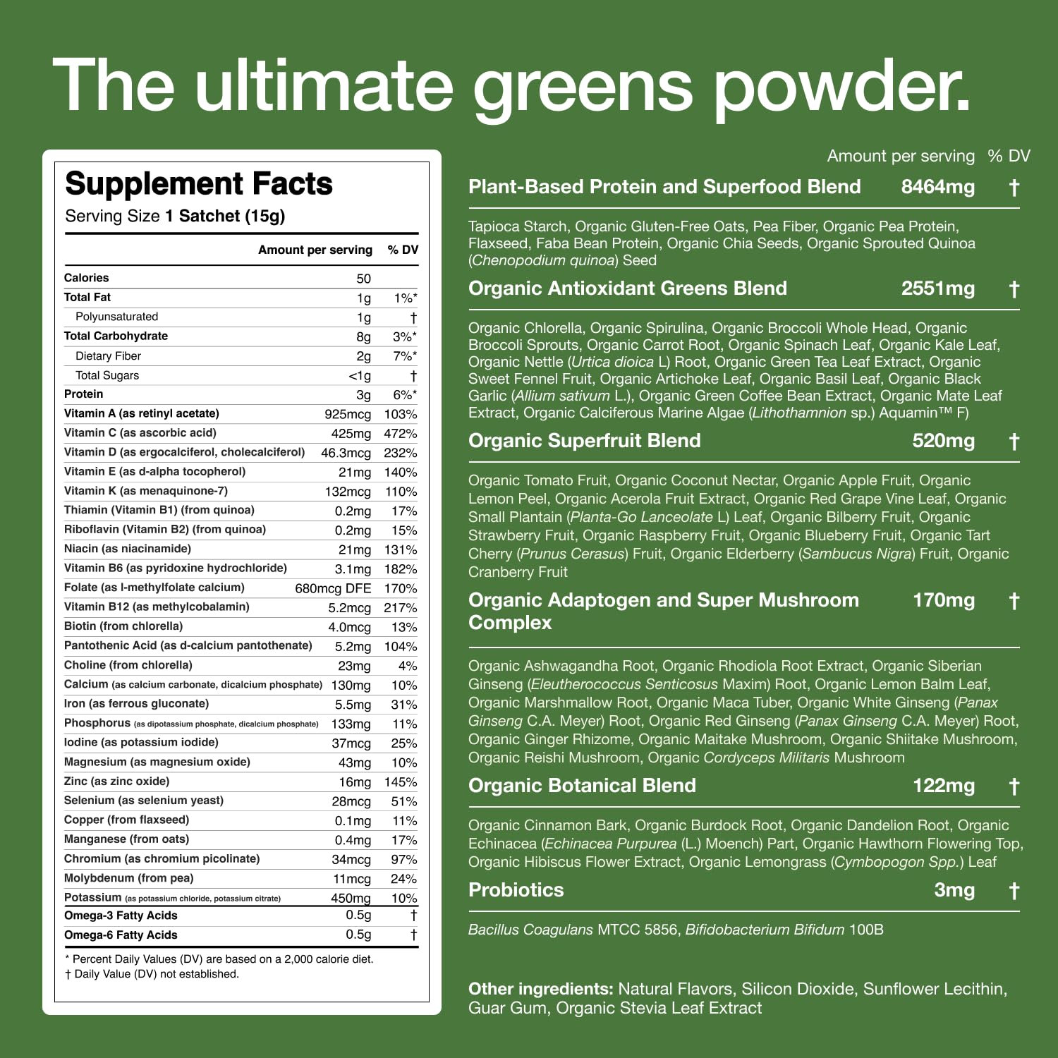 daily greens for optimal health