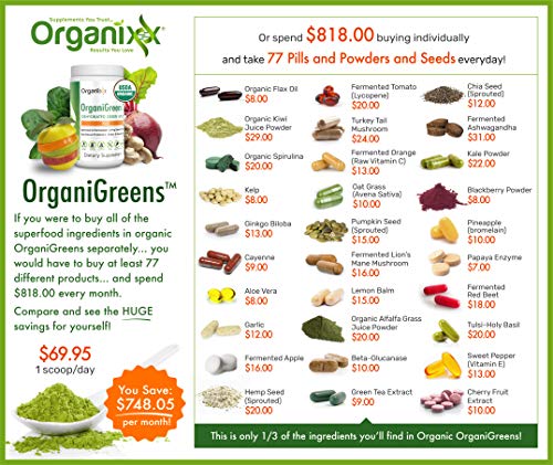 daily greens for optimal health